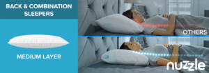 Nuzzle Pillow Review, We Tested the Nuzzle Pillow for 90 Nights
