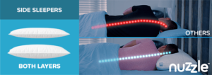 Nuzzle Pillow Review, We Tested the Nuzzle Pillow for 90 Nights